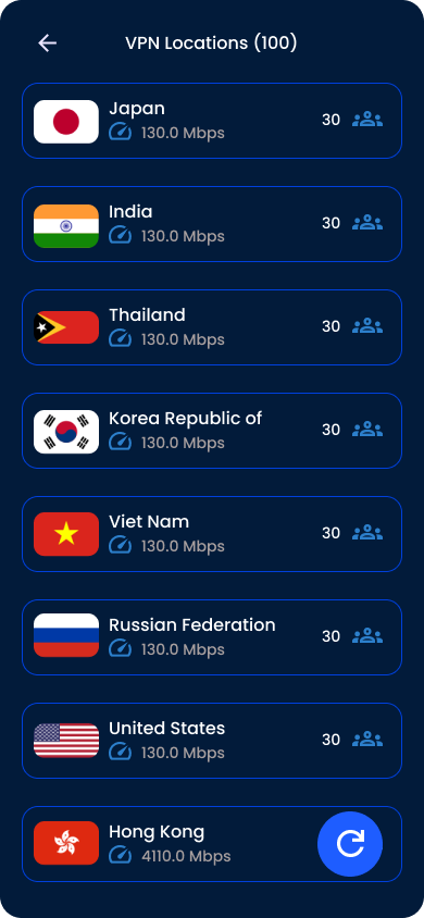 Orban VPN - Wireguard Protocol Vpn Flutter App by aakashc5 | CodeCanyon
